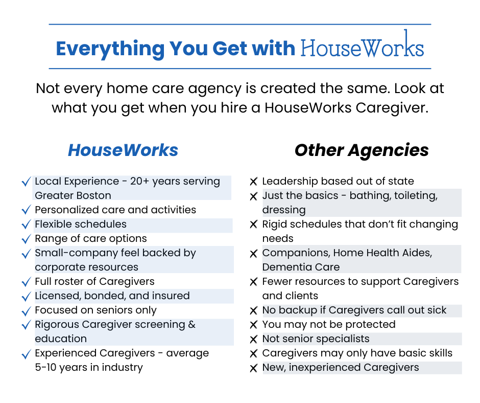 Why Choose HouseWorks |In-Home Care Greater Boston, MA